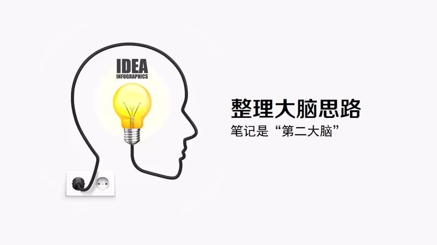 罗涛阅读会推荐《聪明人用方格笔记本》