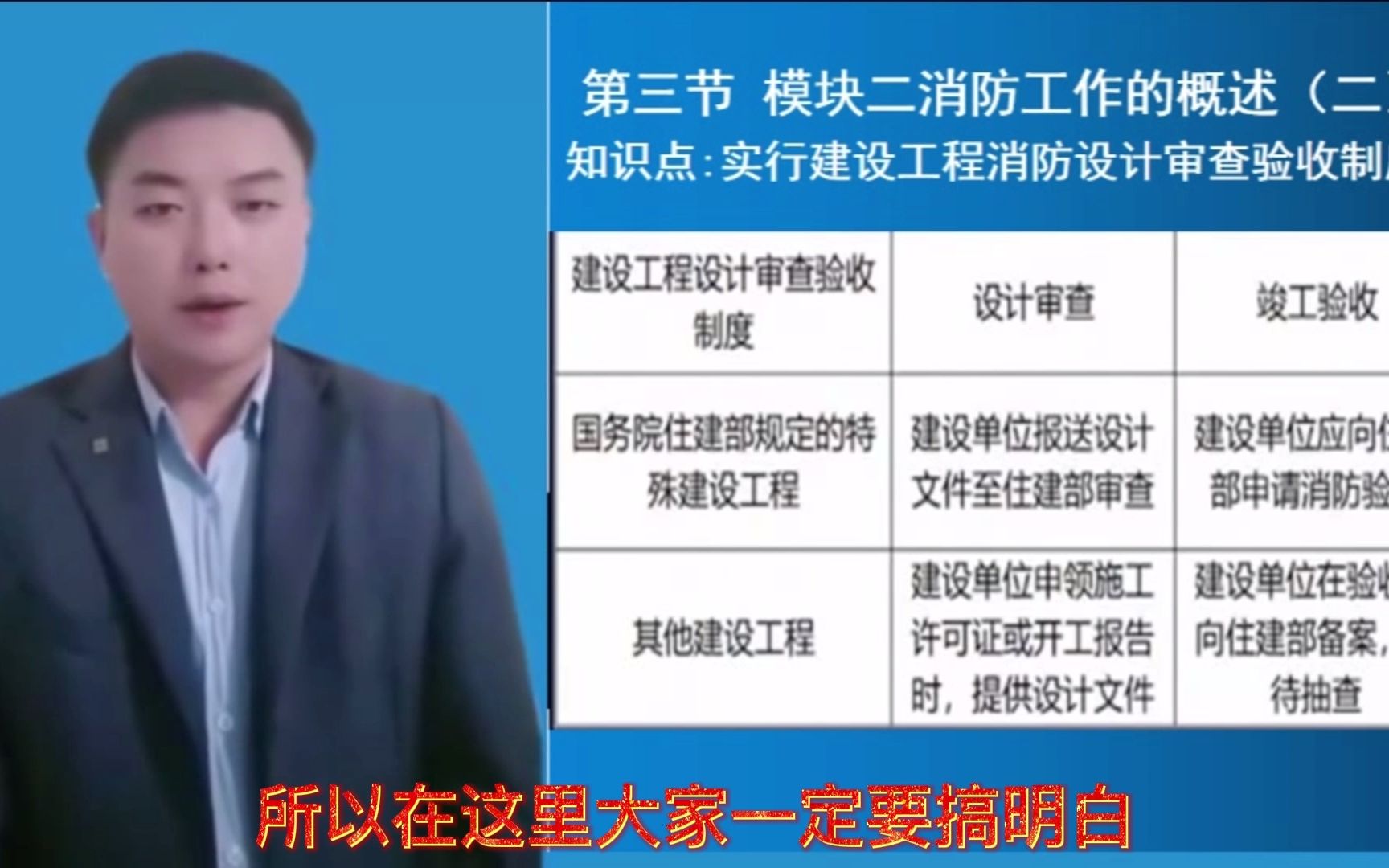 实行建设工程消防设计审查验收制度