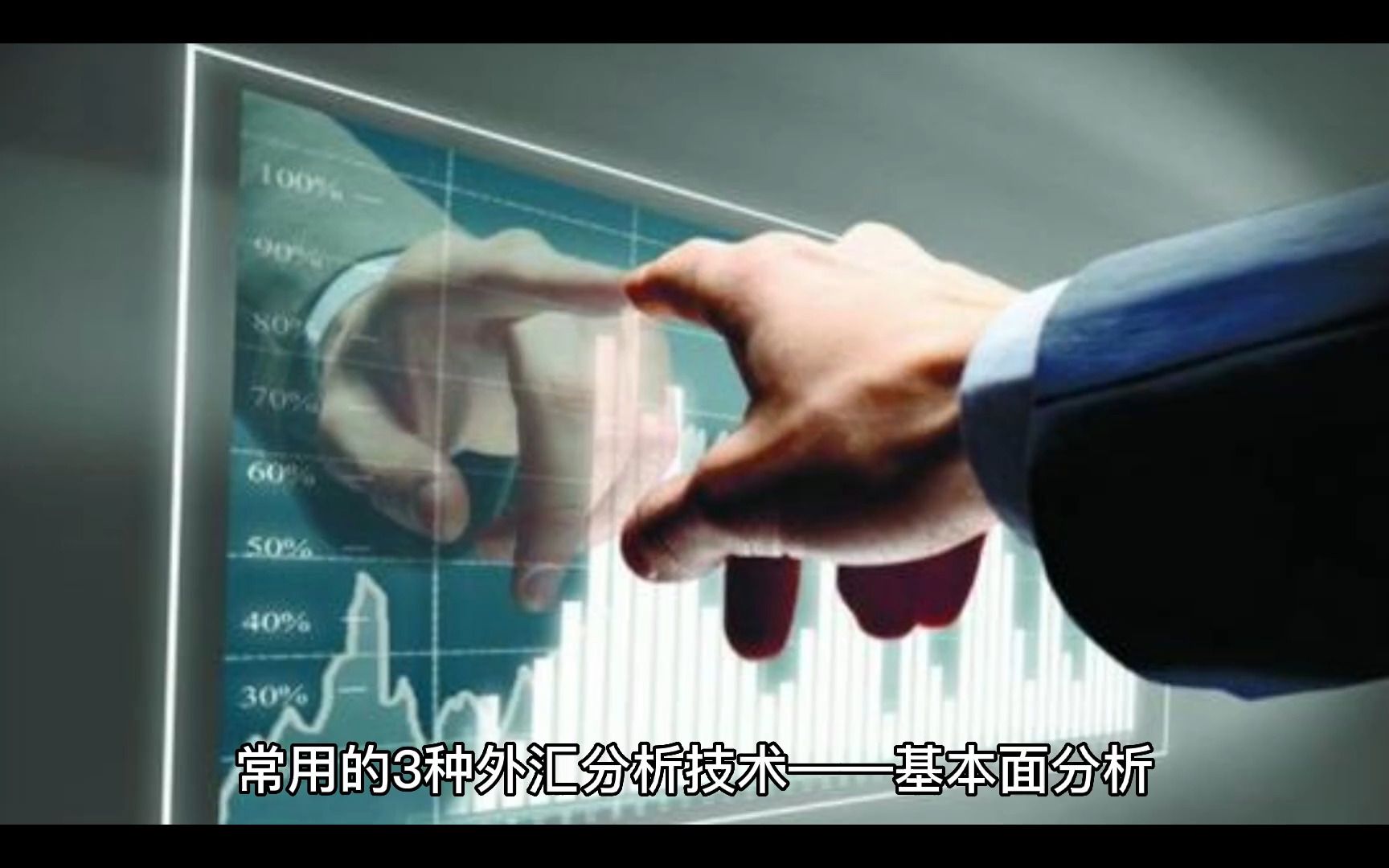 Forexclub常用的3种外汇分析技术——基本面分析