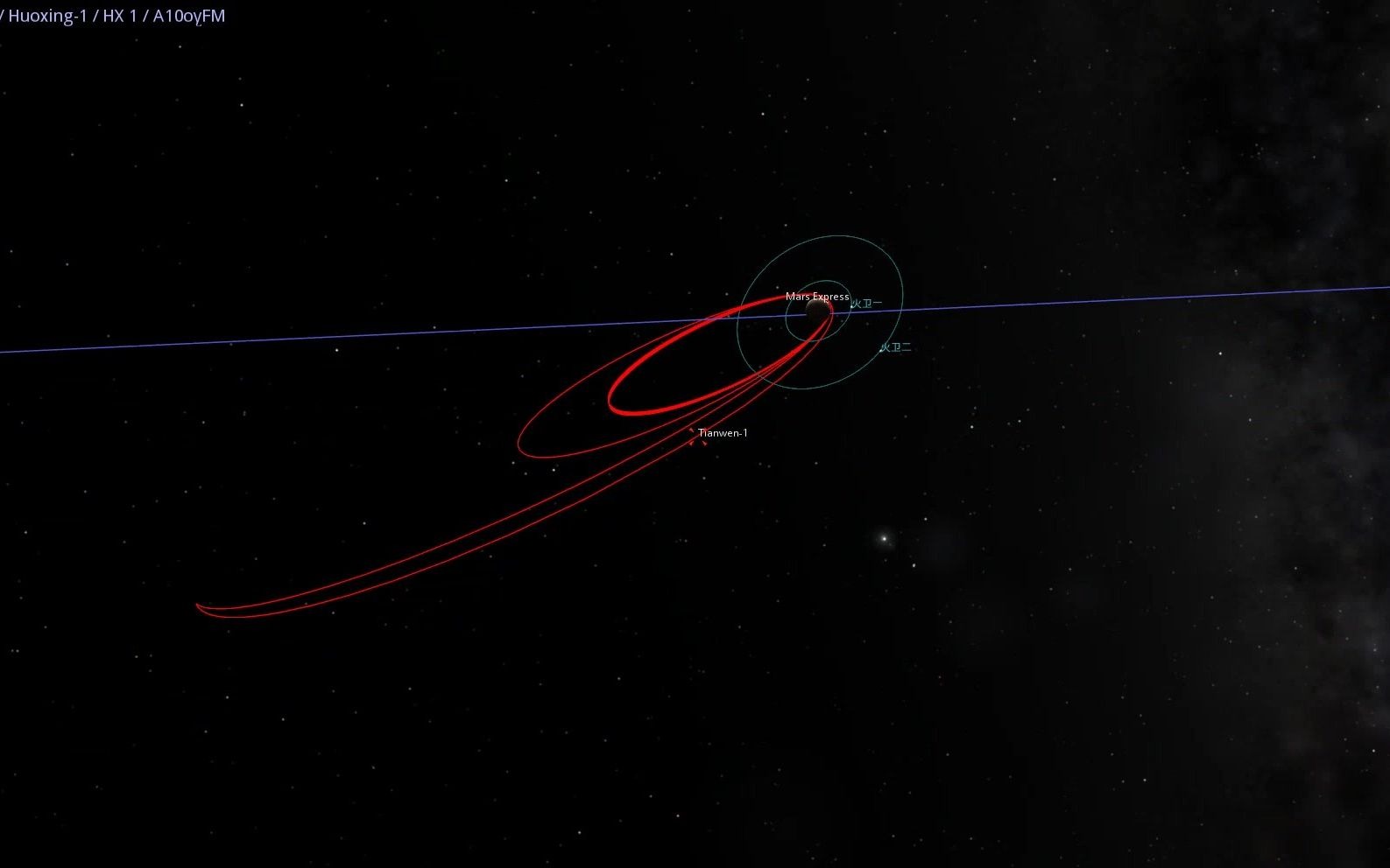 震撼!天问一号全程轨道模拟视频