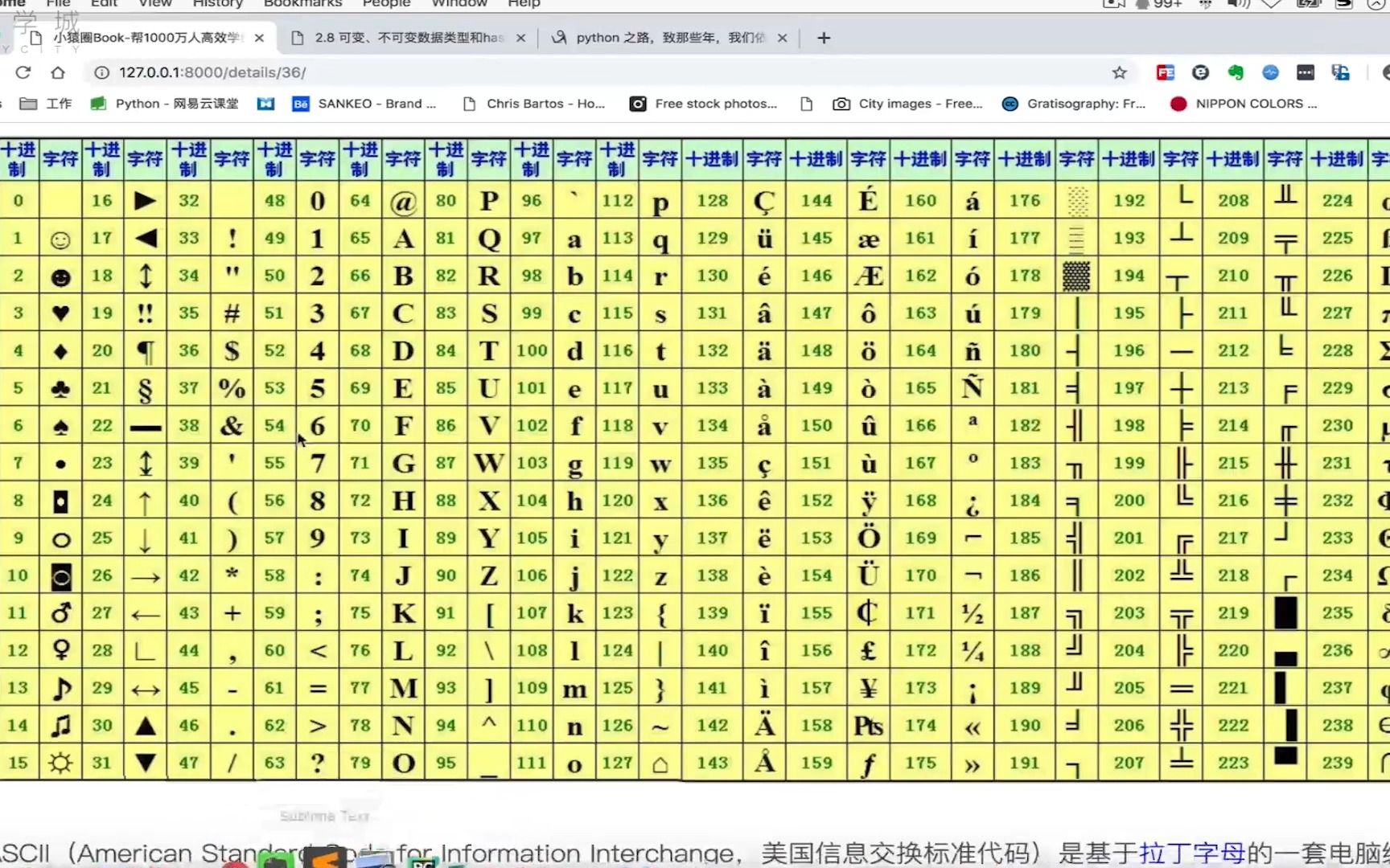 50 字符编码-文字是如何显示的