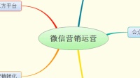 吸粉的方法和流量主的开通