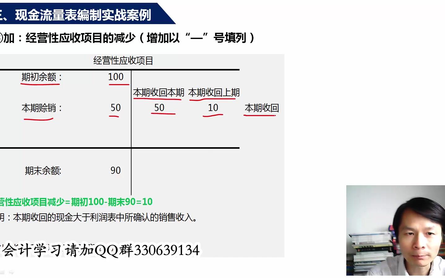 财务报表净利润_财务报表解读培训_怎么看上市公司财务报表