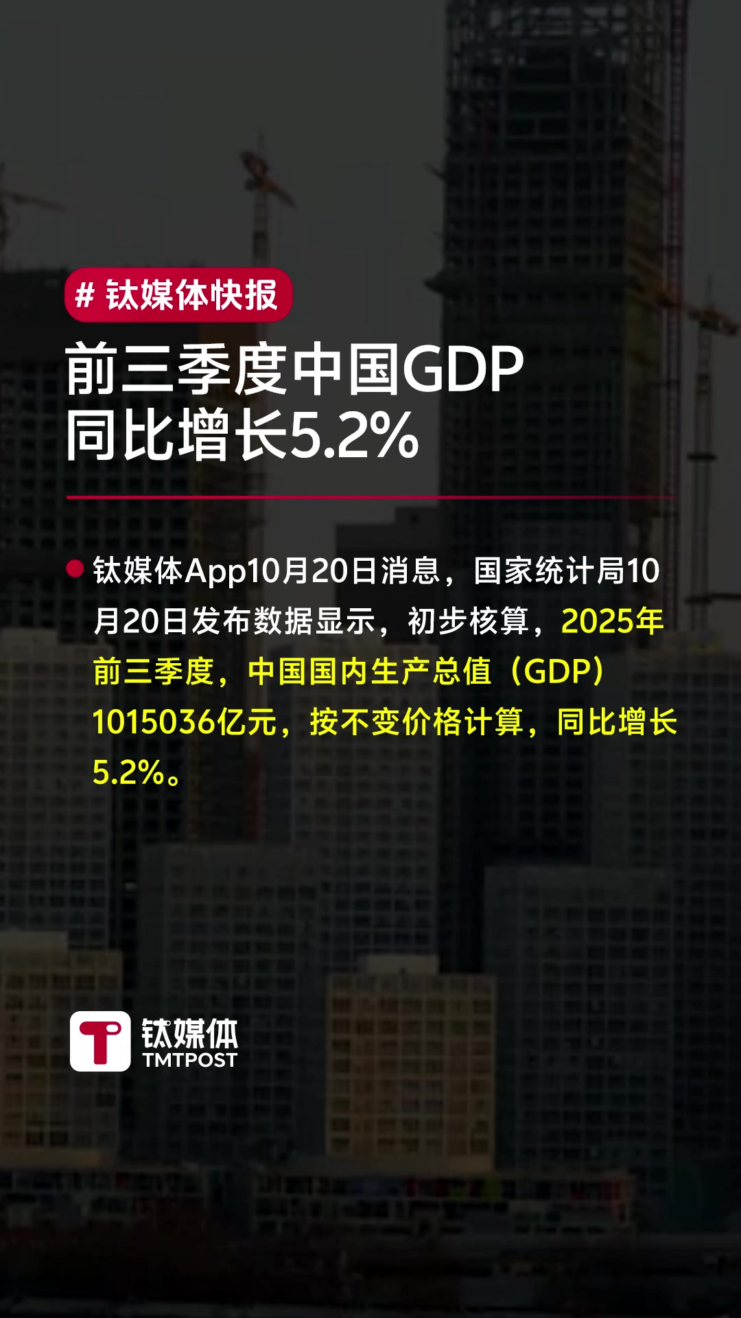 前三季度中国GDP同比增长5.2%#经济增速 #GDP #生产总值 #钛媒体...