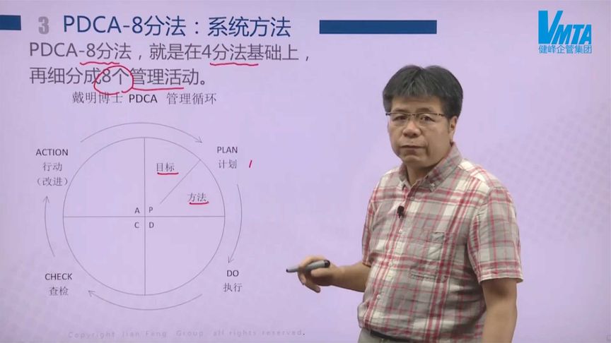 PDCA-8分法才能完整解说管理的系统方法(第三讲)