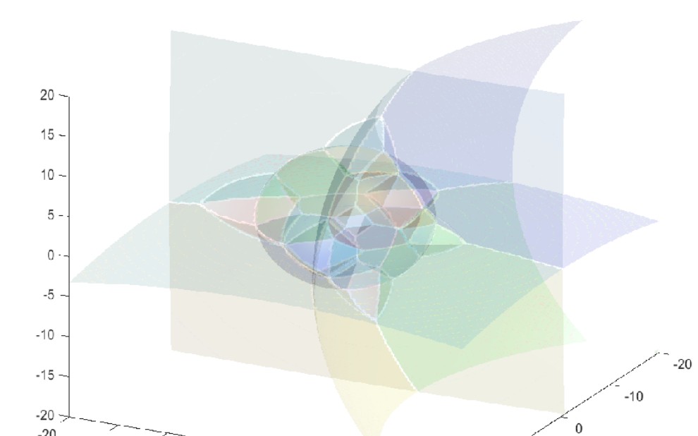 MATLAB四维可视化:截角正十六胞体的球极投影变化动画。
