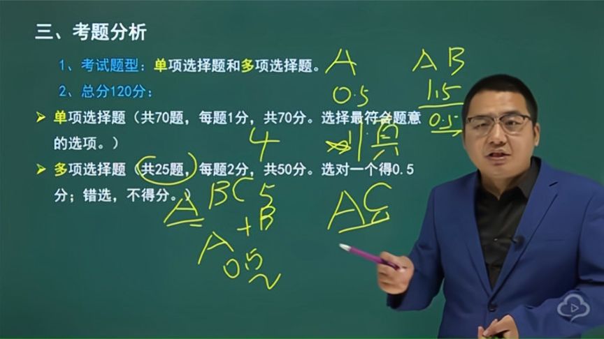 2022年二级建造师管理考题分析