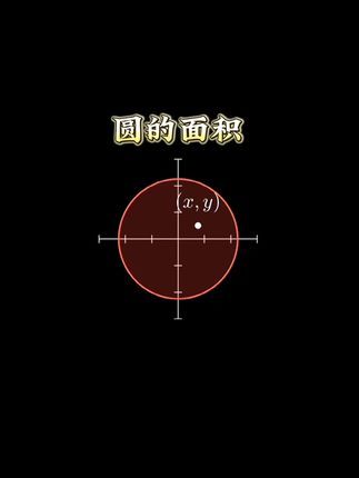 可视化圆的面积 #数学 #几何图形 #.