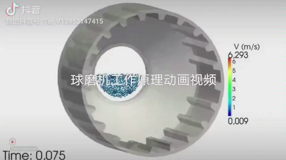 球磨机工作原理动画视频~张勋说