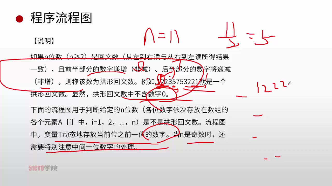 程序员案例分析:程序流图