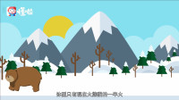 始熊猫经历了怎样的进化