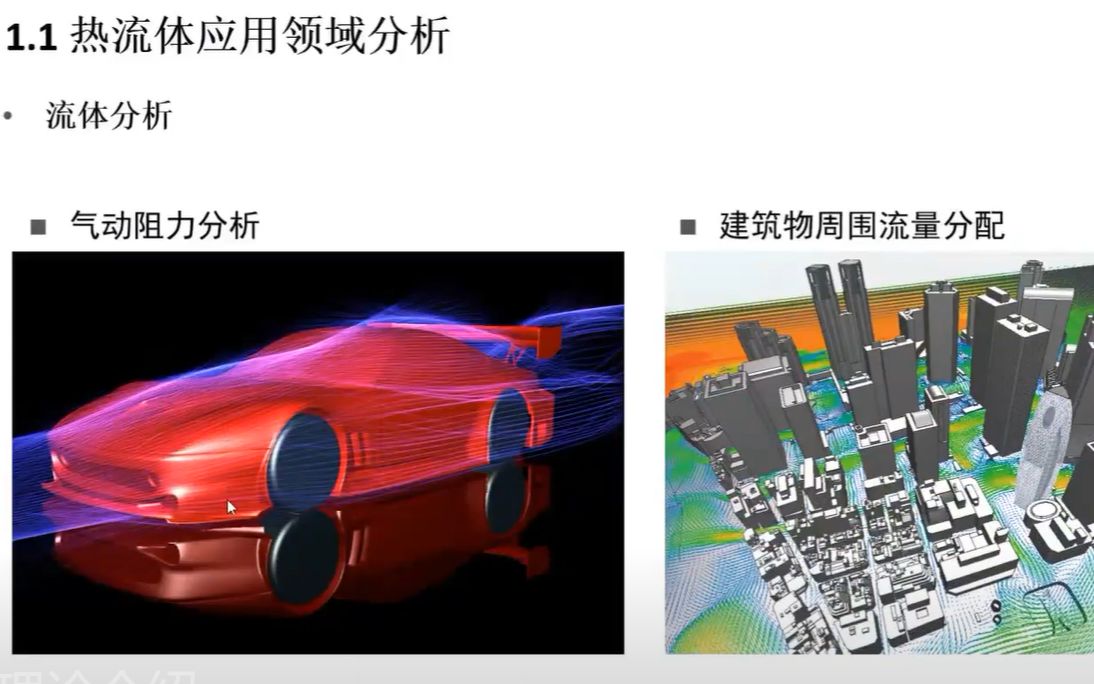Cradle CFD建筑与环境领域仿真基础专题—scSTREAM基础理论及操作