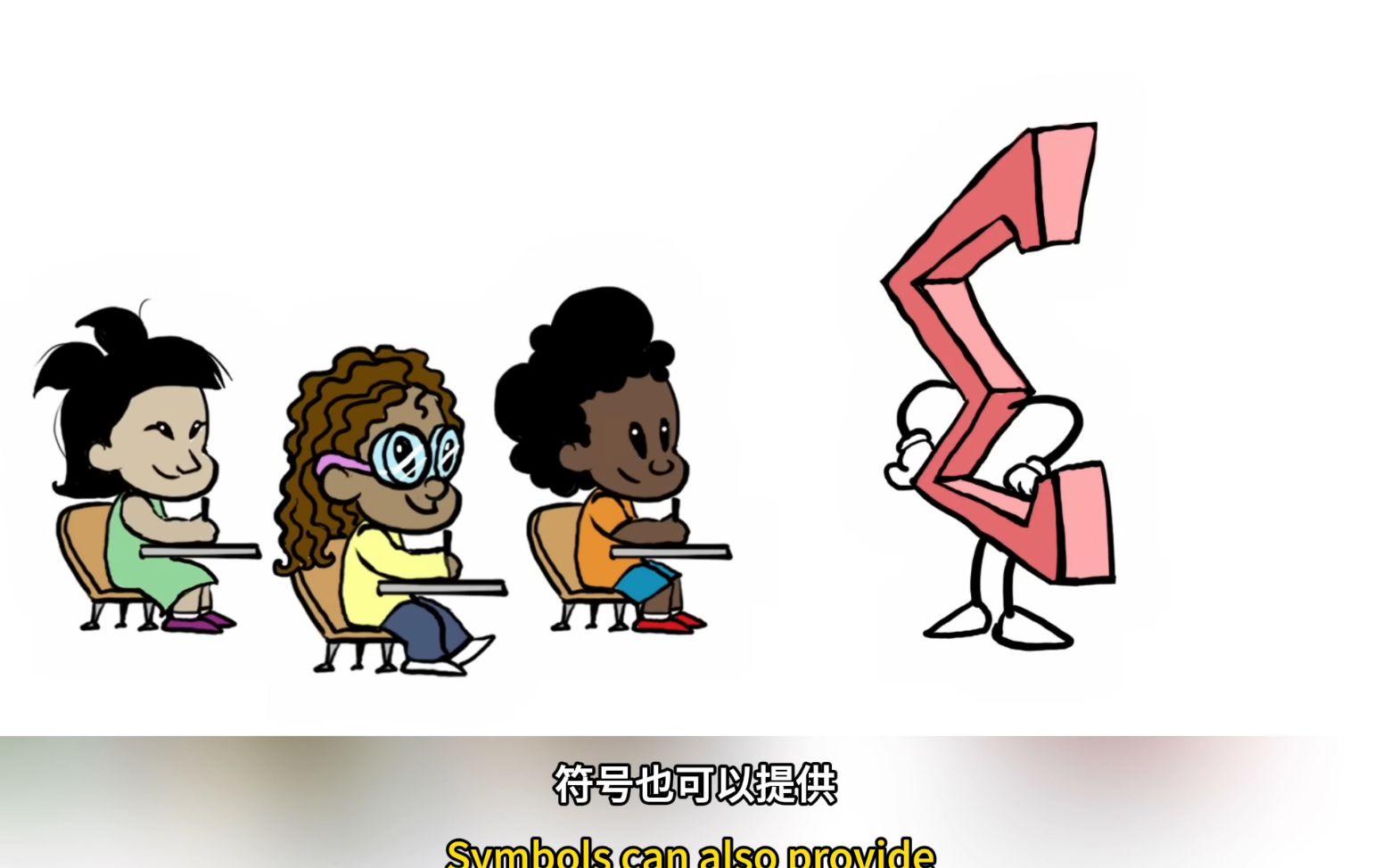 数学符号都是怎么来的