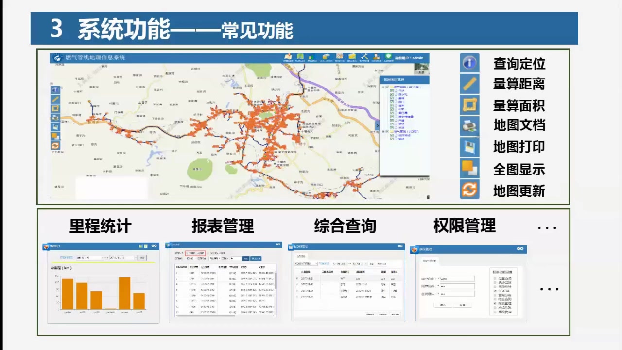 2017(一等奖)C1808基于ArcGIS Server的管线地理信息系统