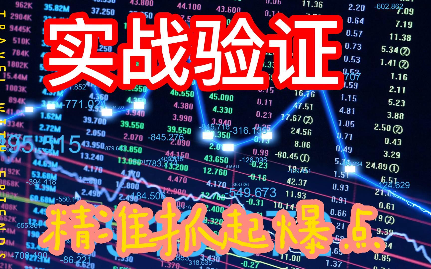 顶级游资都在用的通达信指标,让你及时避险,一万次交易实战验证,稳定...