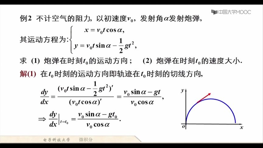 《微积分》2.3.3 参数式函数的导数