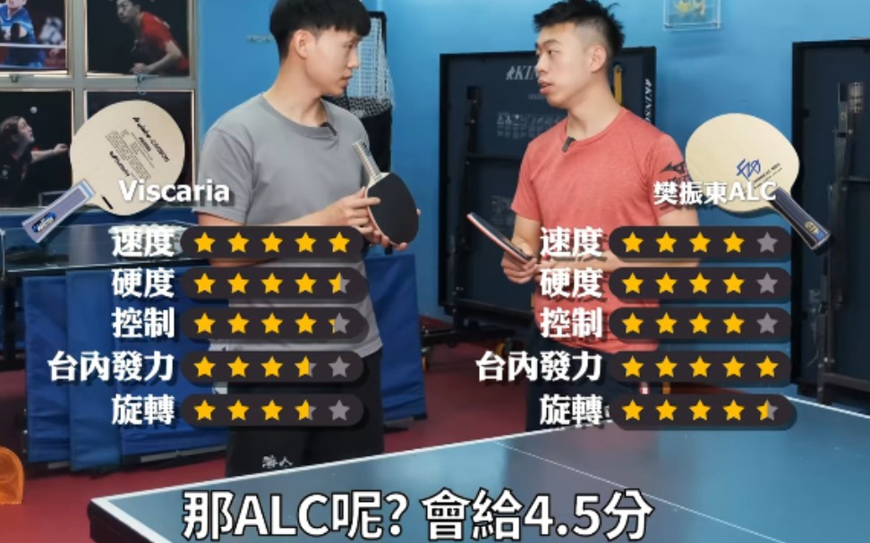 香港首批樊振东ALC球拍底板评测