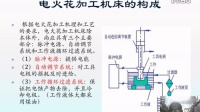 太原科技大学材料科学与工程学院 模具制造简介