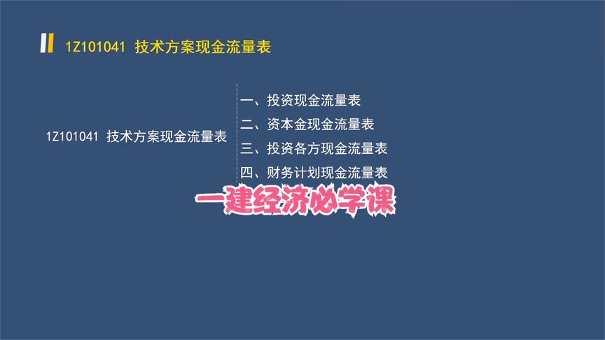 2022年一建《经济》系统精讲--技术方案现金流量表