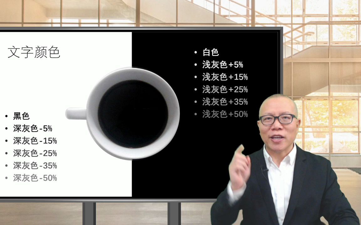 PPT的颜色,取色器功能,文字的颜色模式