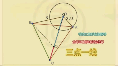 初中几何手拉手模型