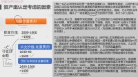 18年中级会计045: 教材144页资产组减值例题的理解