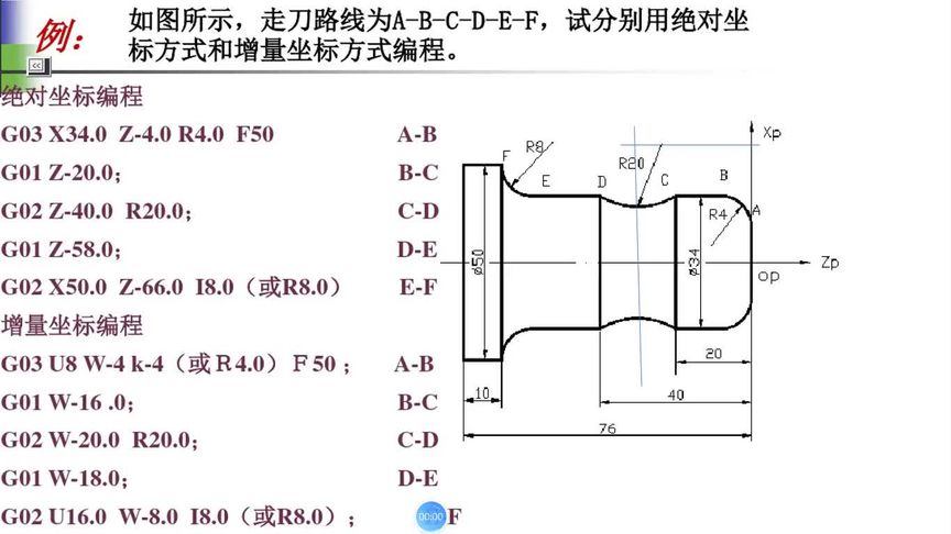 数控车床圆弧插补指令实列