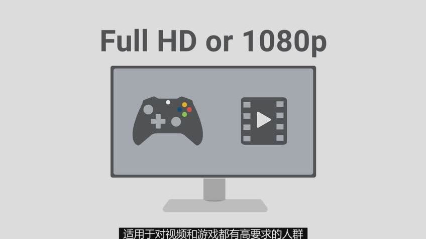 HD、4K是What? 显示器分辨率大科普!