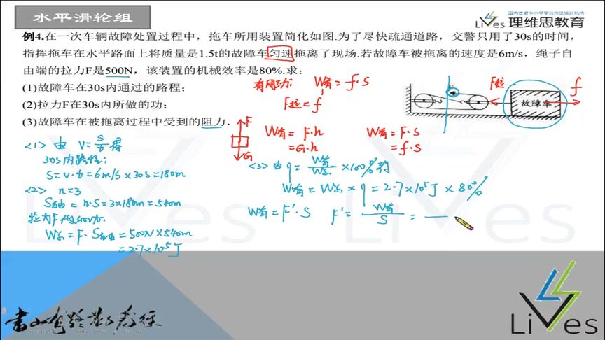 理维思中考备战—综合计算-滑轮组机械效率2