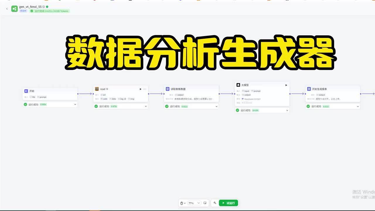 数据分析器生成可视化图表报告-coze工作流