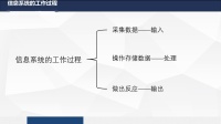 信息系统的工作过程范萌