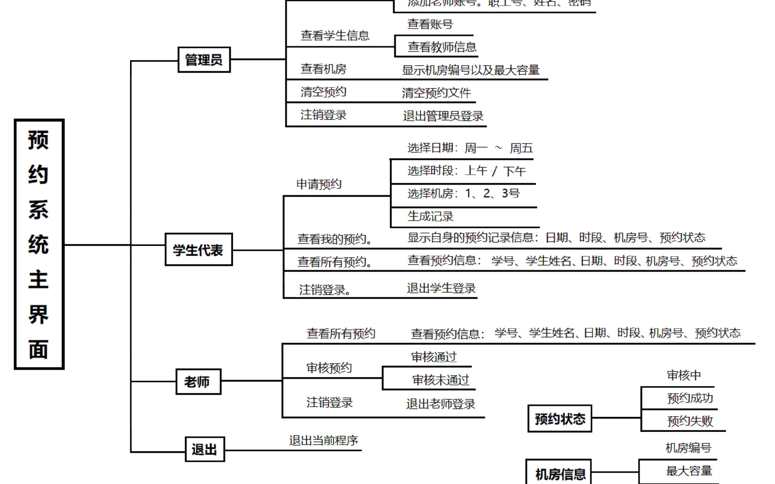 课程设计-机房预约系统