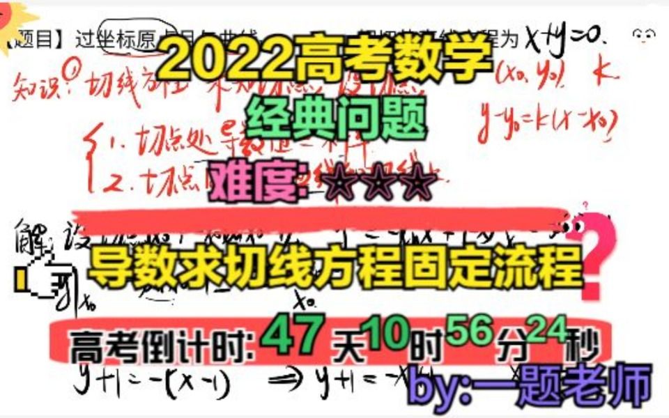 2022高考数学每日一题:你知道导数求切线方程的固定流程嘛?