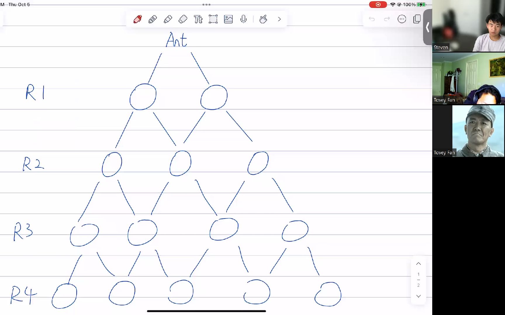 帕斯卡三角、二项式定理