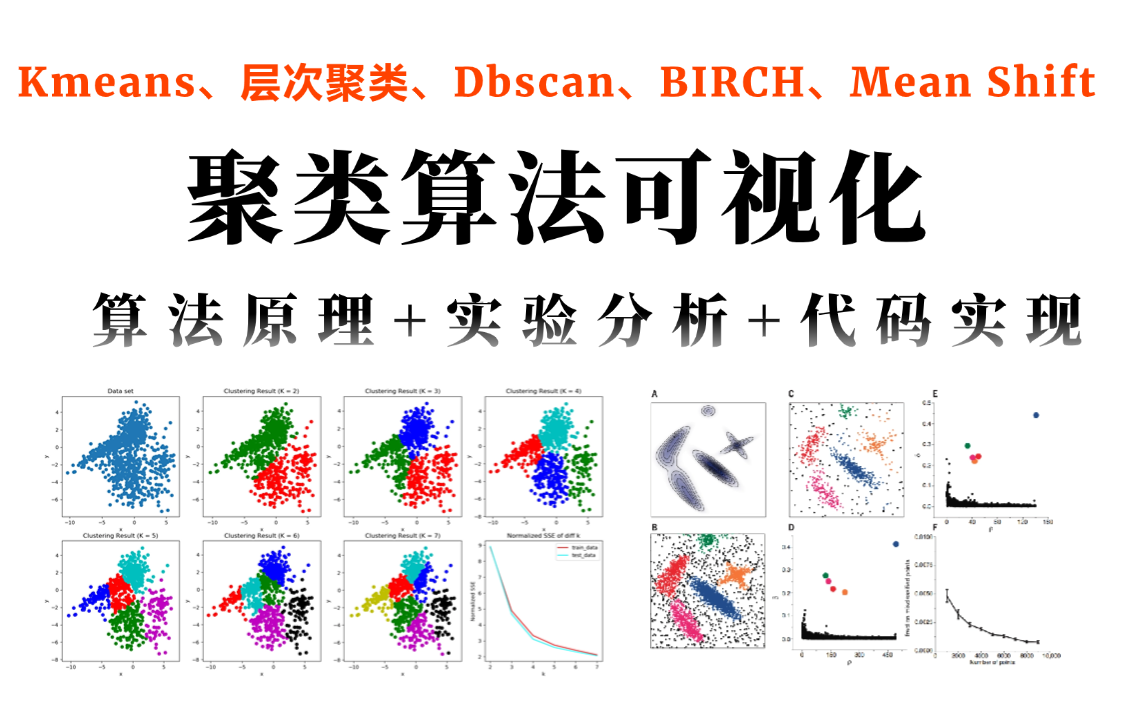 3小时无痛学懂聚类算法:Kmeans、层次聚类、Dbscan、BIRCH、...