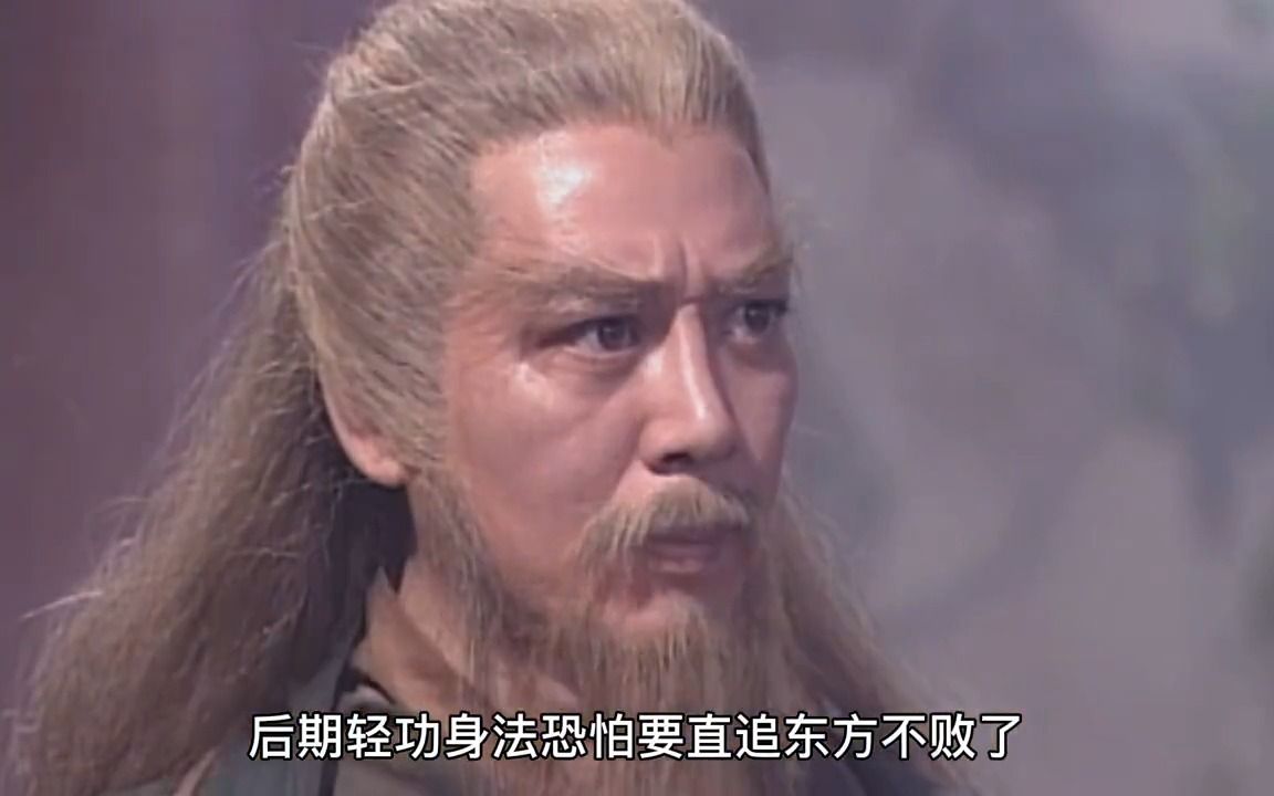 金庸武侠高手排行榜,第二十三名,东邪黄药师