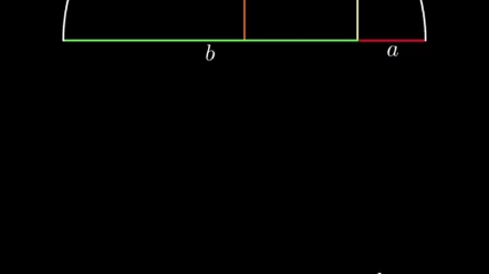 ...即调和平均数不超过几何平均数,几何平均数不超过算术平均数,算术...