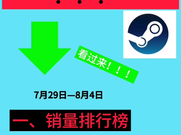 不知道玩啥游戏?赶紧看过来,steam一周游戏销量榜、在线人数排行榜!...