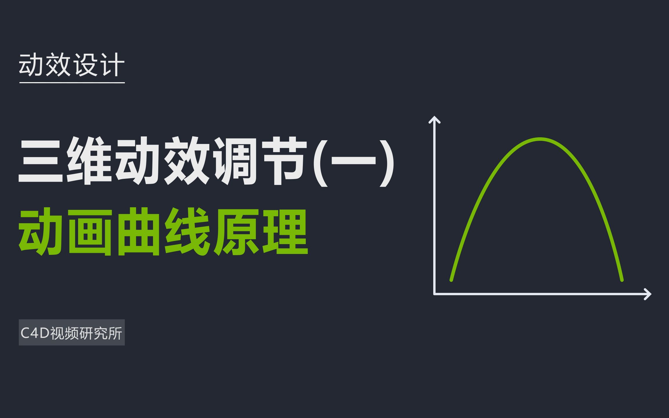 【全网最全】一期吃透C4D三维动画曲线原理--动效系列分享(一)