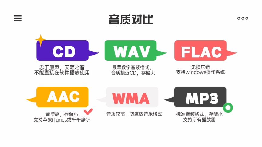 分不清音频格式?常见音频格式有哪些?