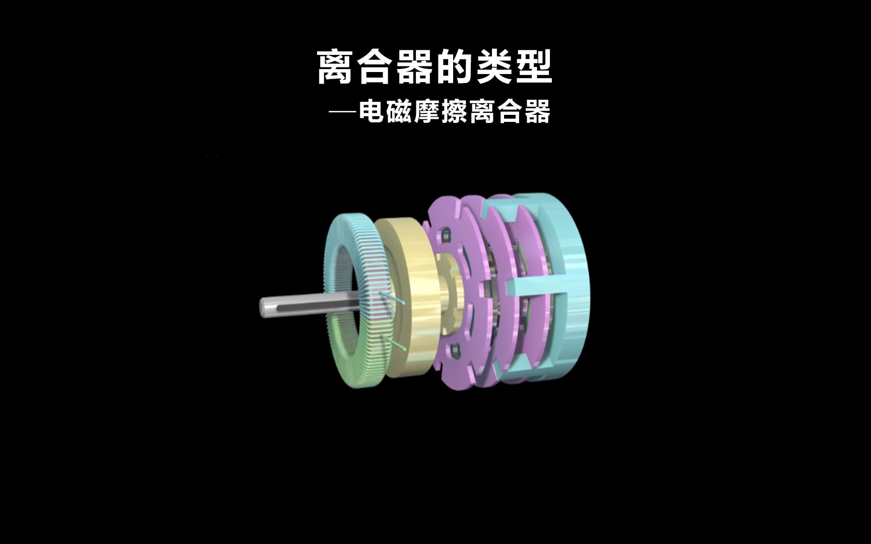 【机械基础】第30期-离合器的类型-电磁摩擦离合器