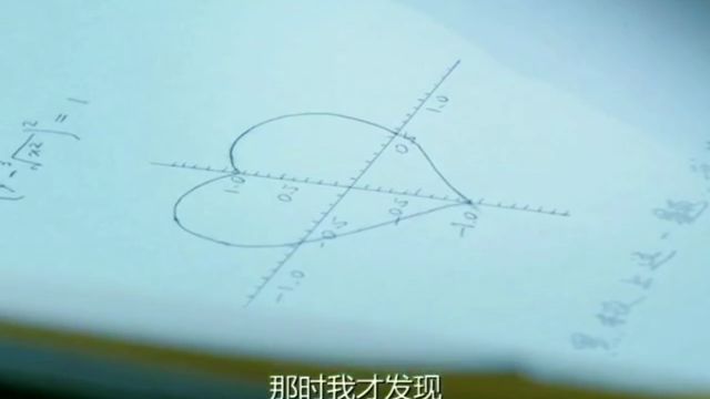 影视:学霸用数学函数表白女神,这招学到了,可惜最后没能在一起