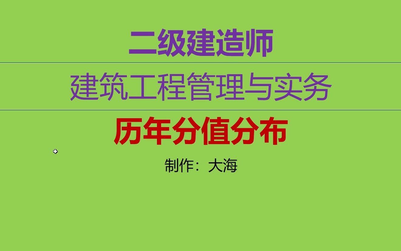 二级建筑工程管理与实务历年真题分值分布