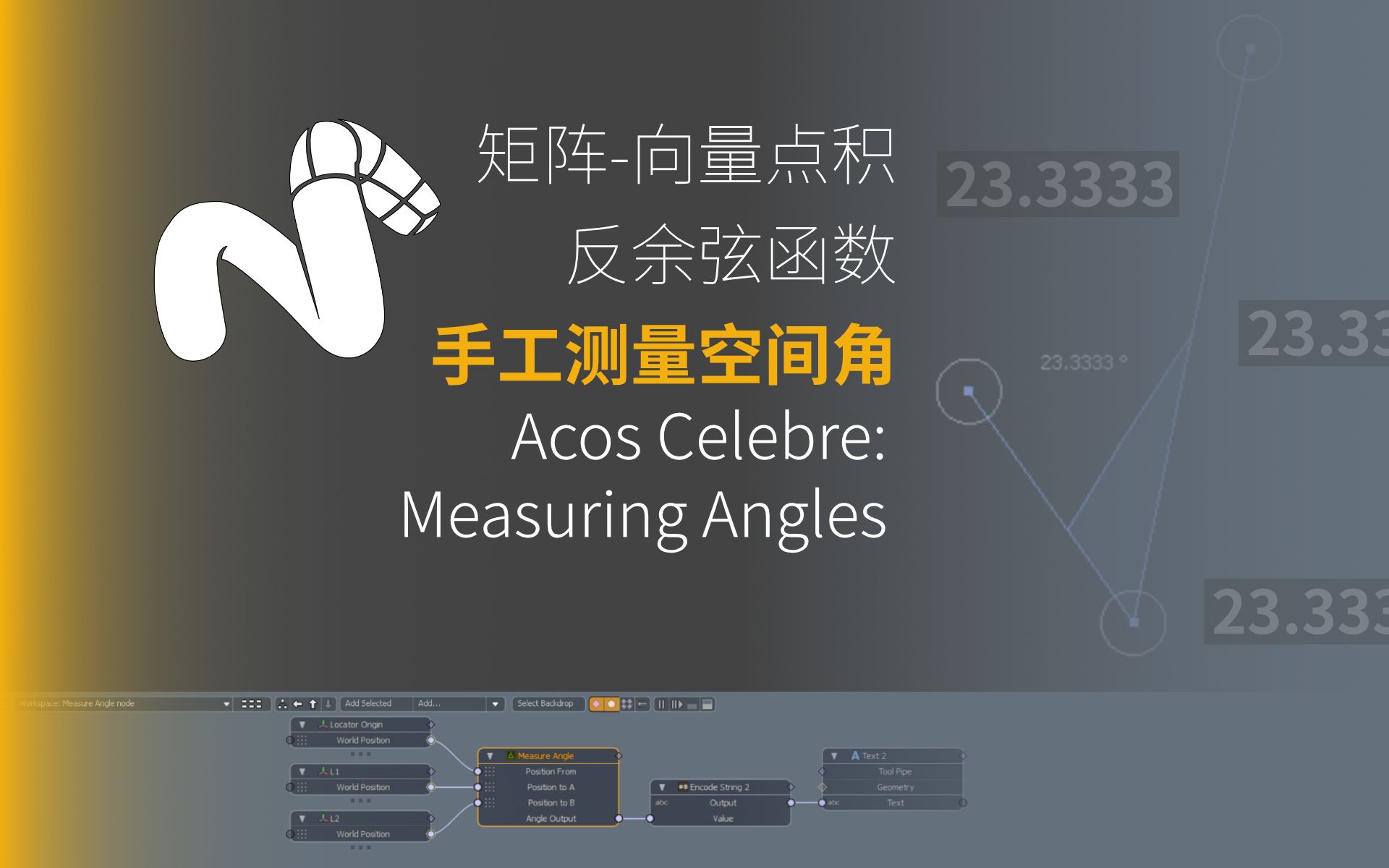 [独家中字]反余弦函数测量空间角 Acos Celebre_ Measuring Angles