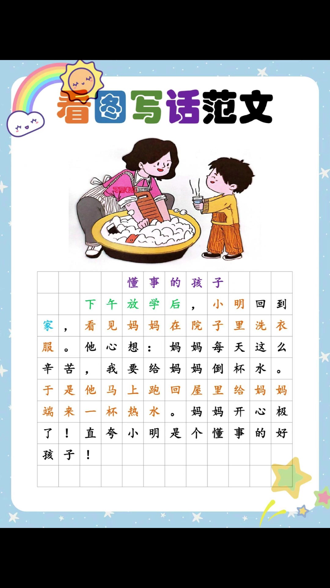 一二年级看图写话是重点,也是难点,往往思路不清楚写不好文章, 这套...