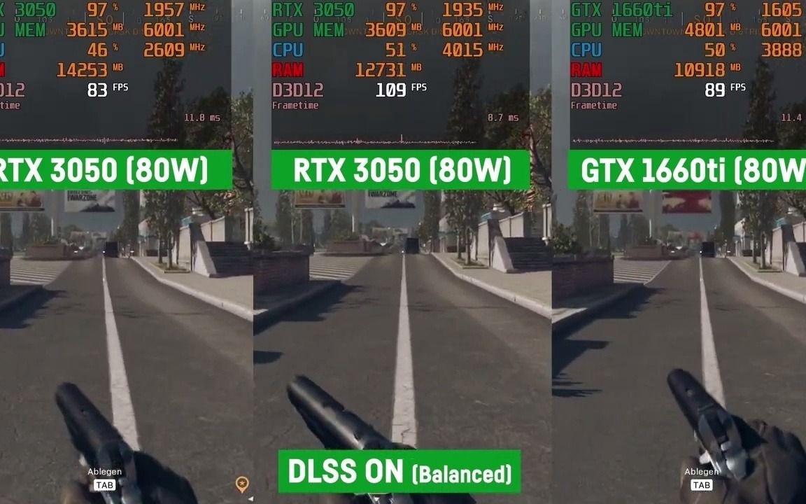 移动端显卡RTX 3050 80W vs GTX 1660ti 80W笔记本电脑Laptop_...