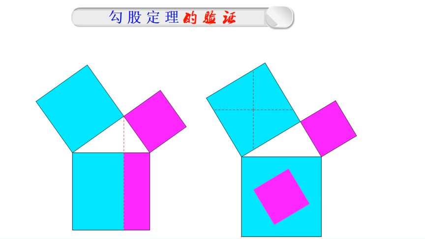 两种勾股定理的验证方法