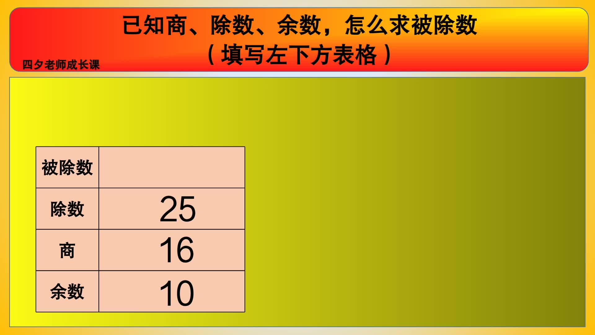 四年级数学:已知除数、商、余数,怎么求被除数?