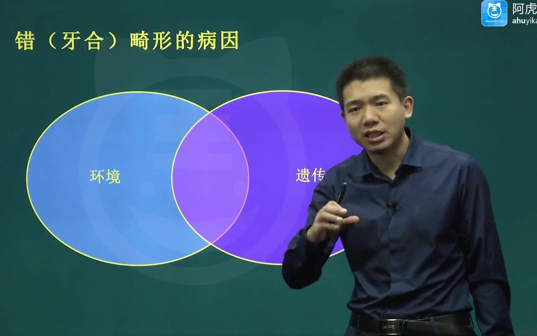 353 - 口腔医学 -(牙合)畸形的病因(1)