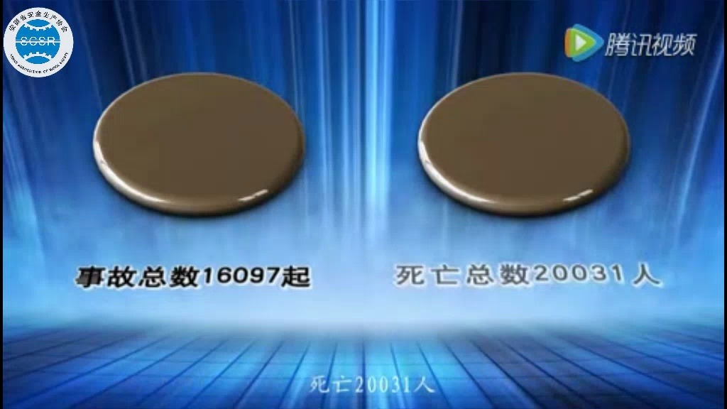 2、非煤矿山典型事故案例警示教育片—火灾事故篇